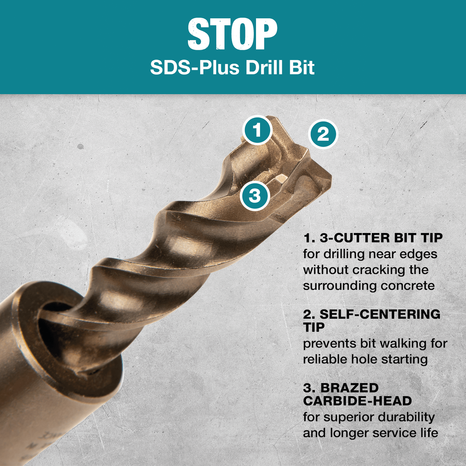 Makita (B-68688 ) 1/2" x 1-11/16" x 5" SDS-PLUS Stop Bit, 3-Cutter ...